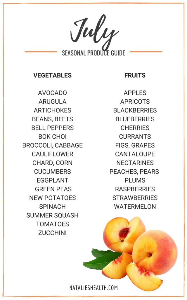 What's in season: July | Produce guide with recipes!